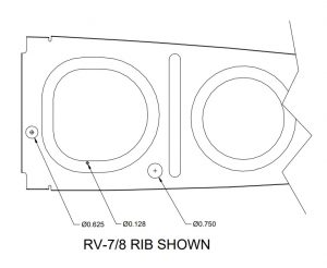 Wing Wiring: Routing Wires in the Wings - Van's Aircraft Total ...