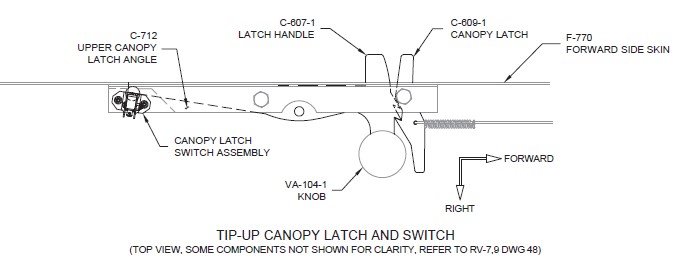 New Optional Tip-Up Canopy Latch Warning Kits for RV-6/7/9 | Van's Air ...