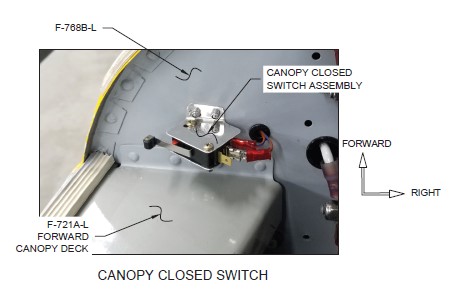 New Optional Tip-Up Canopy Latch Warning Kits for RV-6/7/9 | Van's Air ...